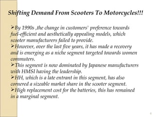 marketing of motor bikes | PPT