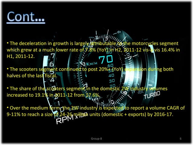 Presentation on two wheeler industry in india | PPT | Automotive ...