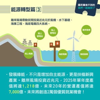 我們一起做到了！（四） | PDF