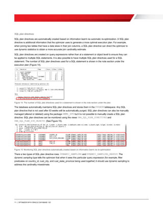 Twp optimizer-with-oracledb-12c-1963236 | PDF | Databases | Computer Software and Applications