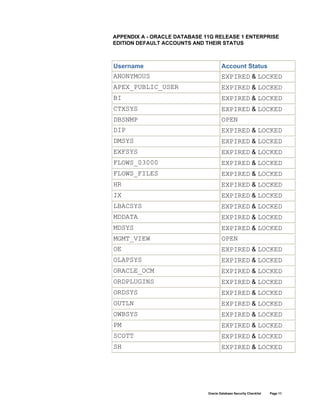 security-checklist-database | PDF
