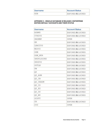 security-checklist-database | PDF