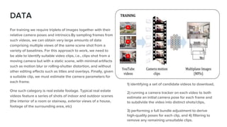 Stereo Magnification Learning view synthesis using multiplane images.pptx