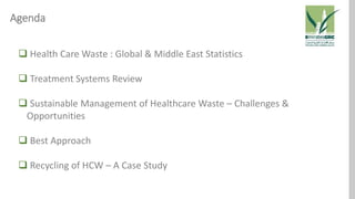 TW_Powerpoint_Healthcare-Waste-Management_Final.pptx