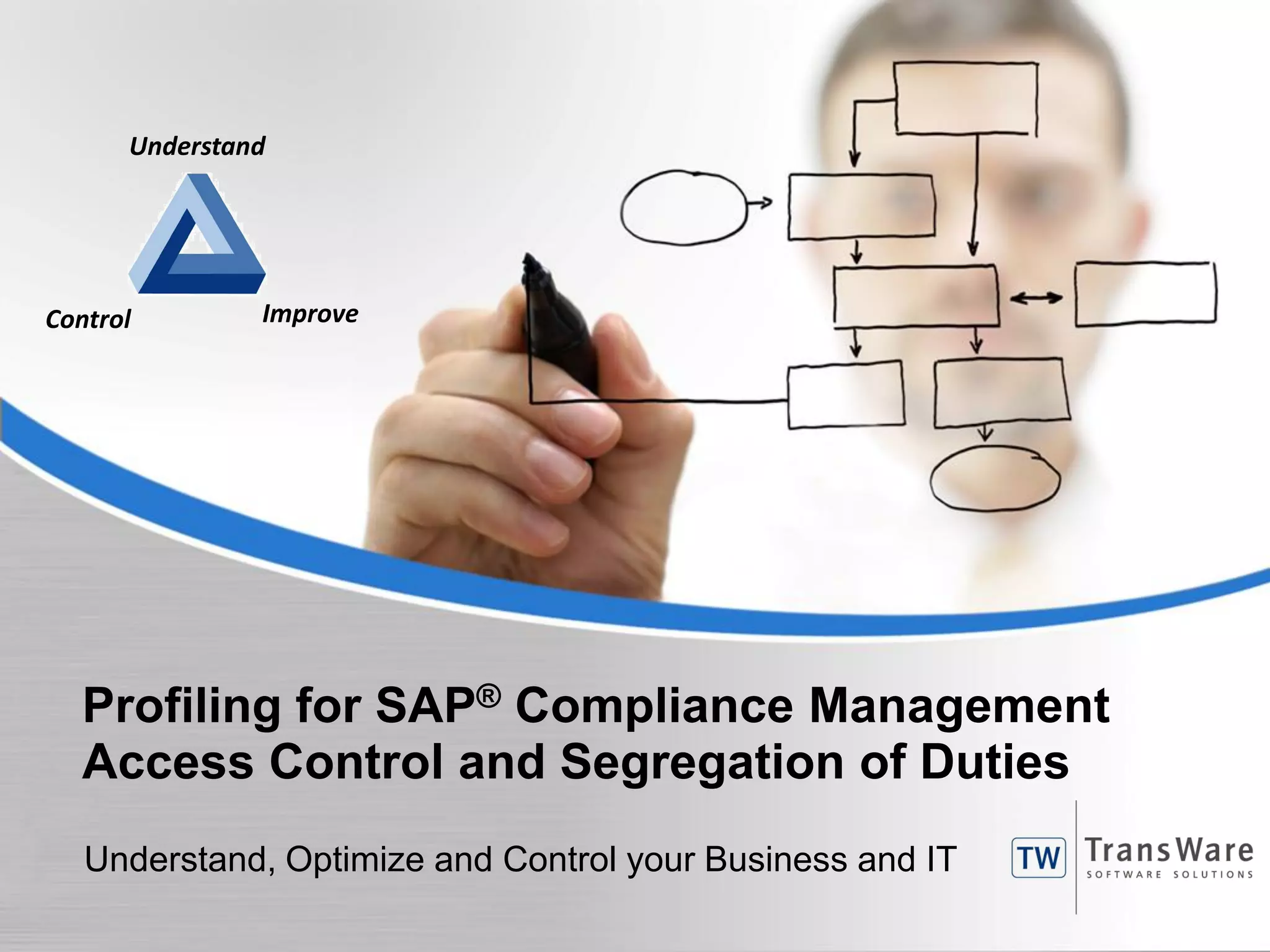 Profiling for SAP - Compliance Management, Access Control and Segregation of Duties | PDF