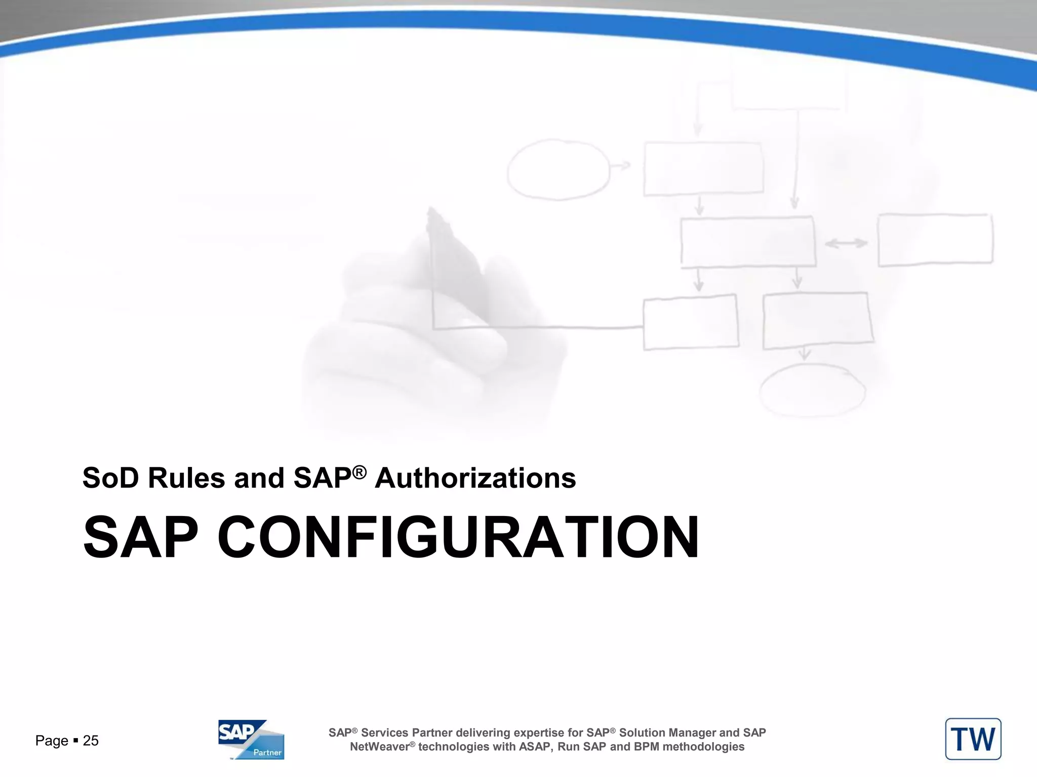 Profiling for SAP - Compliance Management, Access Control and ...