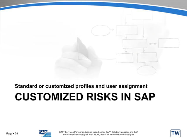 Profiling for SAP - Compliance Management, Access Control and Segregation of Duties | PDF ...