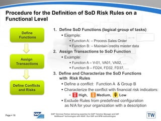 Profiling for SAP - Compliance Management, Access Control and ...