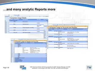 Profiling for SAP - Compliance Management, Access Control and ...