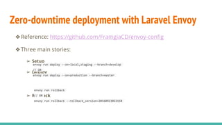 Zero downtime deployments with laravel envoy | PPTX | Cloud Computing | Internet