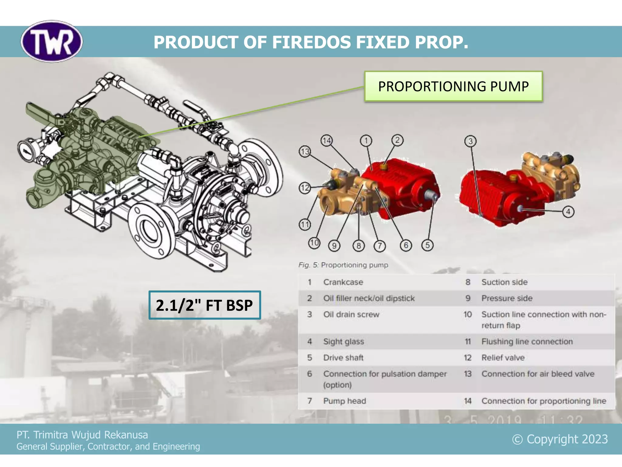 TWR Presentation for Foam Proportioner.pptx