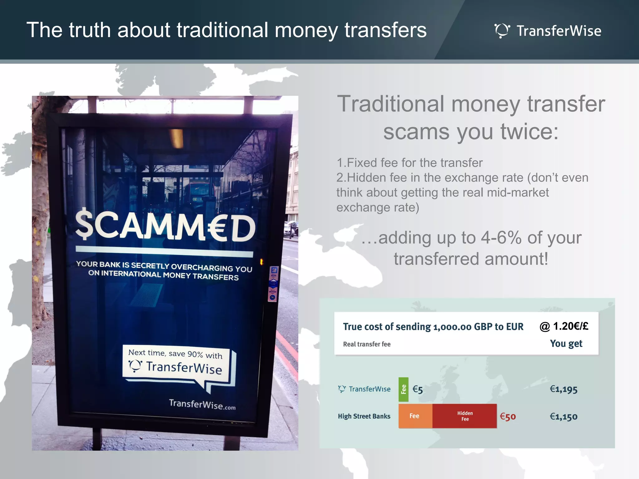 TransferWise | PPT
