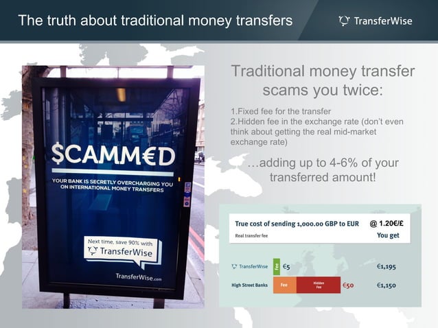 TransferWise | PPT