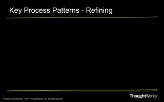 Specifications for Enterprise Testing