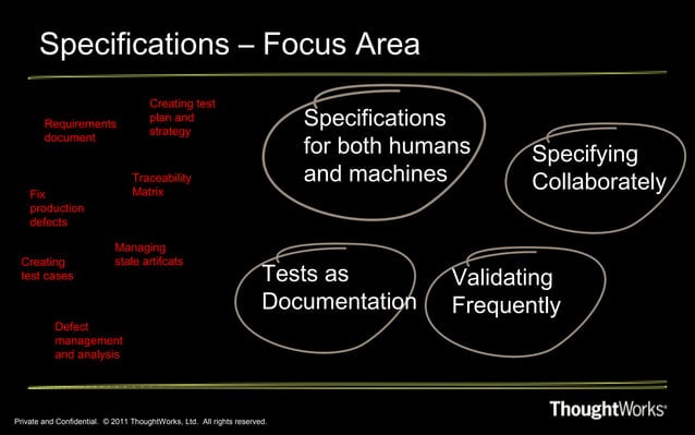 Specifications for Enterprise Testing