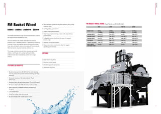 Tws products june2012 | PDF