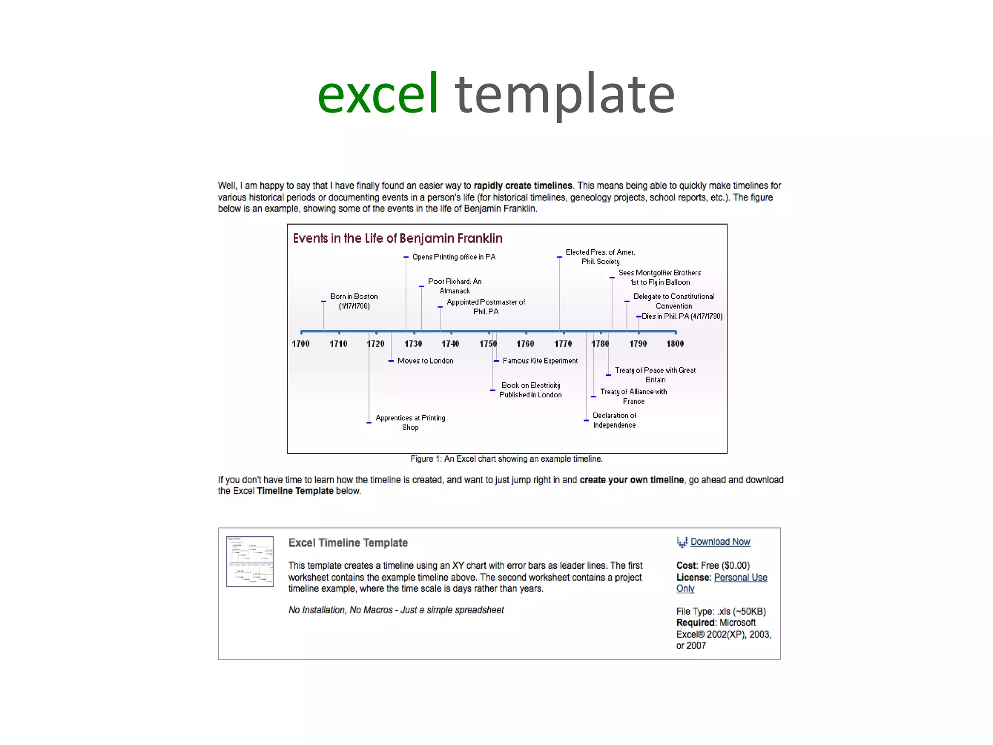 Using Timelines for Student Learning | PPTX