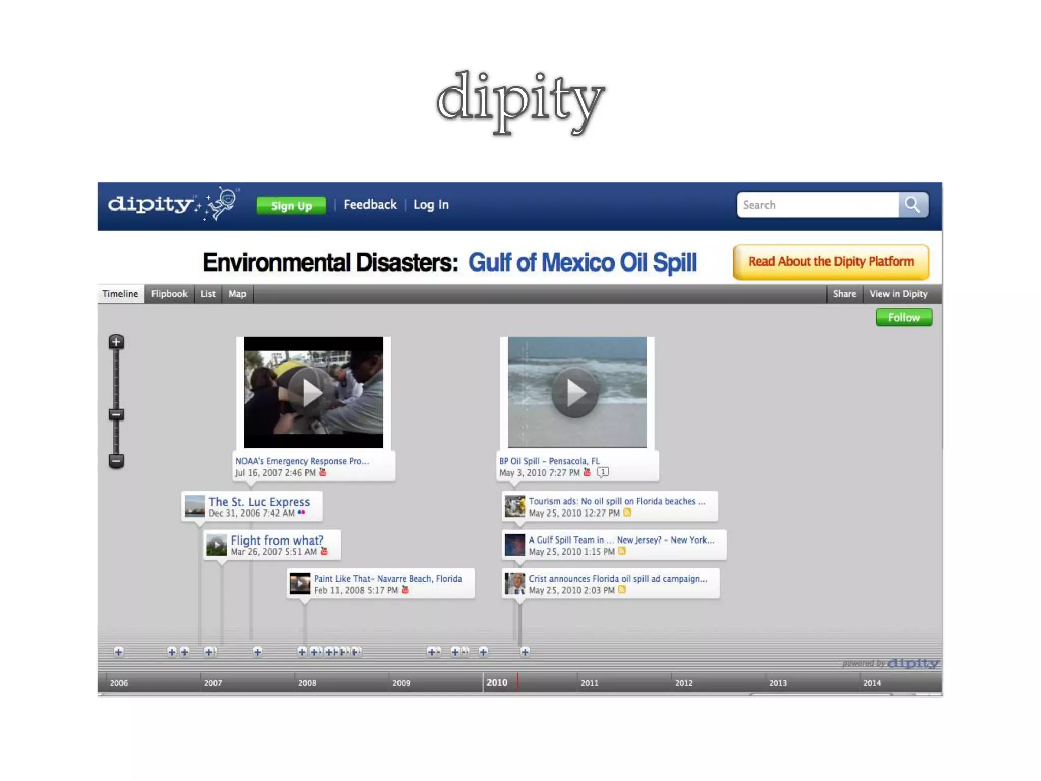 Using Timelines for Student Learning | PPTX