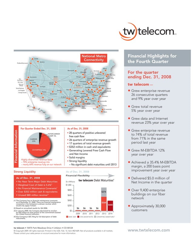 tw telecom 2008 Financial Strength | PDF