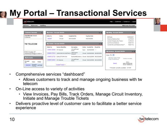 tw telecom Overview | PPT