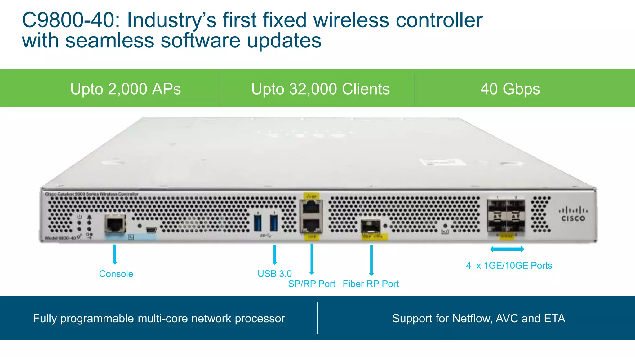 TechWiseTV Workshop: Cisco Catalyst 9800 Series Wireless Controller | PPTX TechWiseTV Workshop: Cisco Catalyst 9800 Series Wireless Controller | PPTX