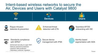 TechWiseTV Workshop: Cisco Catalyst 9800 Series Wireless Controller | PPTX | Internet of Things ...