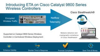 TechWiseTV Workshop: Cisco Catalyst 9800 Series Wireless Controller | PPTX | Internet of Things ...