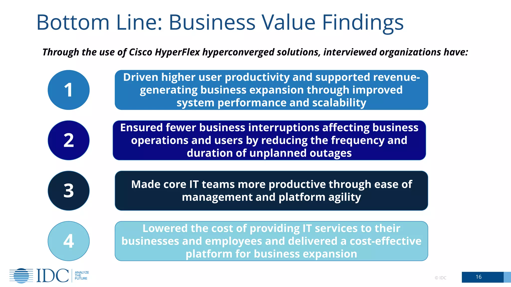 TechWiseTV Workshop: Improving Performance and Agility with Cisco ...