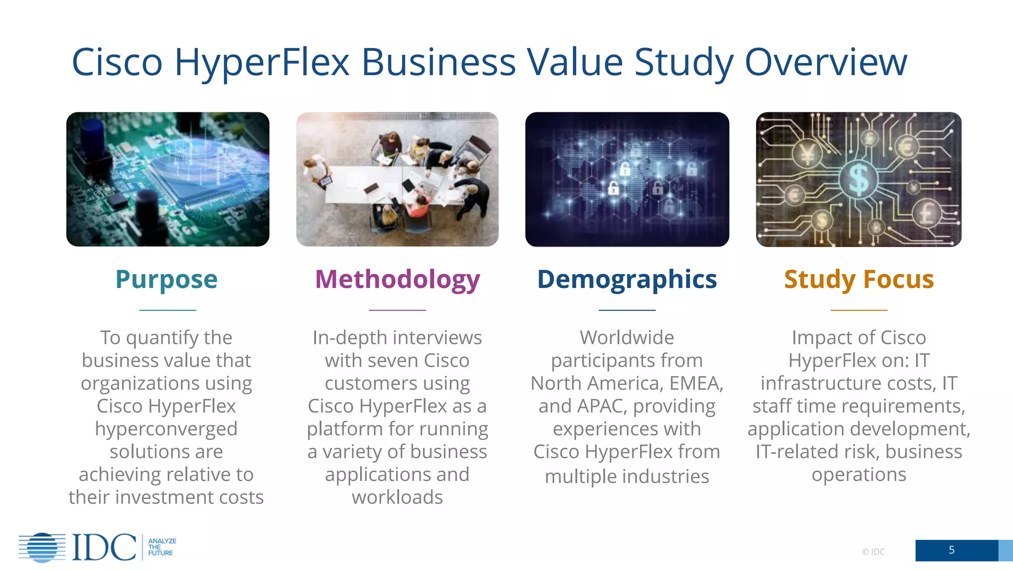 TechWiseTV Workshop: Improving Performance and Agility with Cisco HyperFlex | PPT