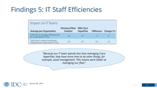 TechWiseTV Workshop: Improving Performance and Agility with Cisco ...