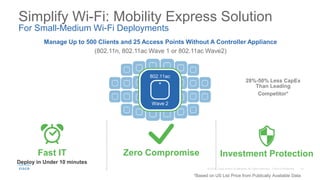 Workshop: Cisco Mobility Express Solution: Simple by Design | PPT