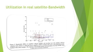 TWT Vs SSA in Satellite Communication.pptx