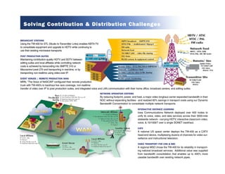 Integrated Video Transport Network Multiplexer | PDF