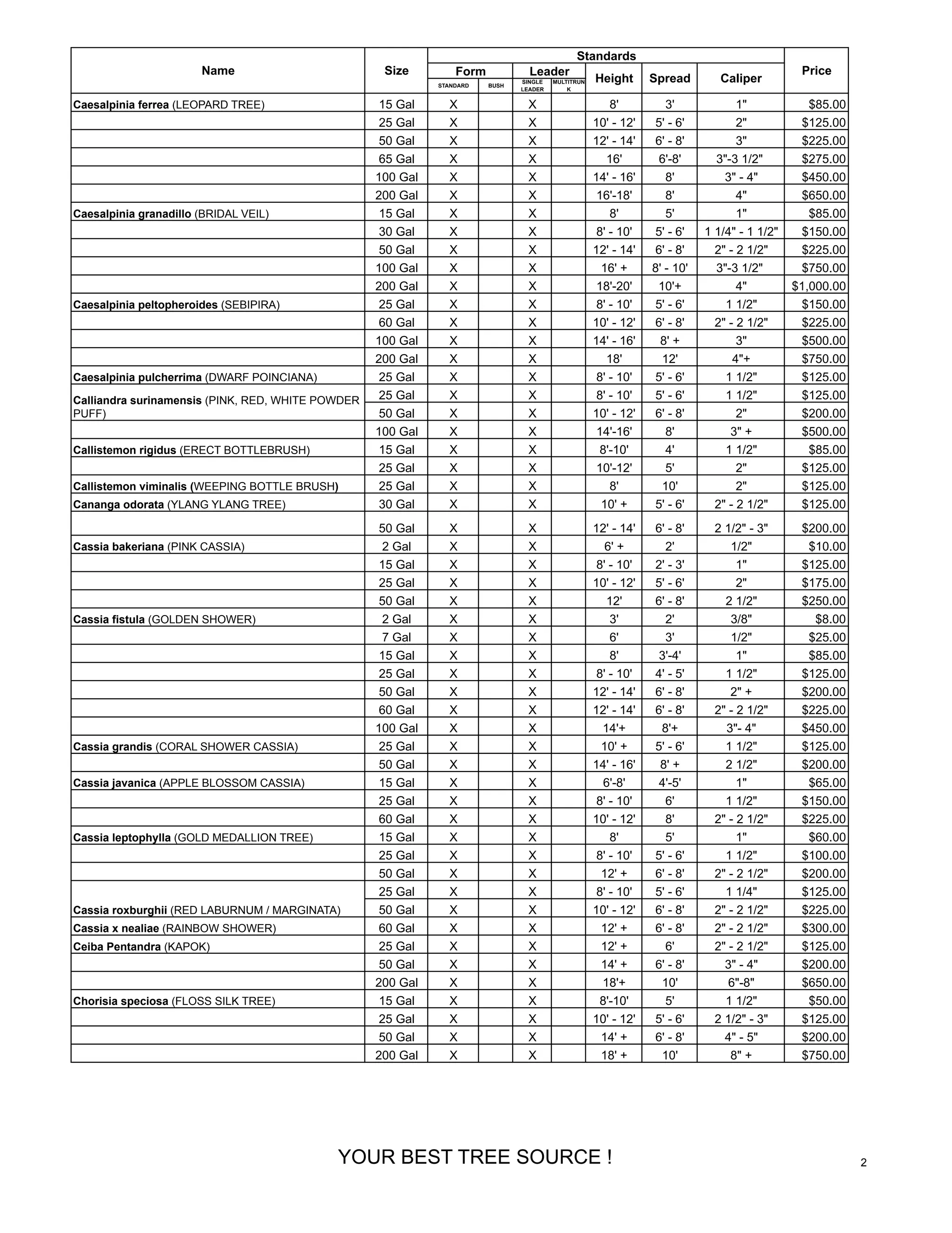 TreeWorld Wholesale Price List | PDF