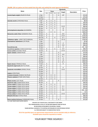TreeWorld Wholesale Price List | PDF