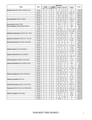 TreeWorld Wholesale Price List | PDF