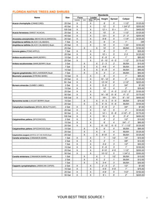 TreeWorld Wholesale Price List | PDF