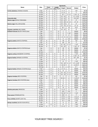 TreeWorld Wholesale Price List | PDF