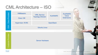 Simulating Networks Using Cisco Modeling Labs (TechWiseTV Workshop) | PPTX