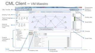 Simulating Networks Using Cisco Modeling Labs (TechWiseTV Workshop) | PPTX