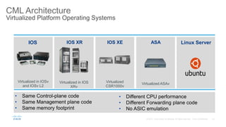 Simulating Networks Using Cisco Modeling Labs (TechWiseTV Workshop) | PPTX