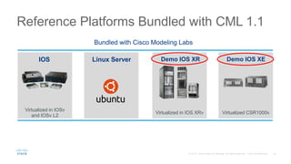 Simulating Networks Using Cisco Modeling Labs (TechWiseTV Workshop) | PPTX