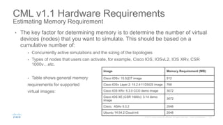 Simulating Networks Using Cisco Modeling Labs (TechWiseTV Workshop) | PPTX