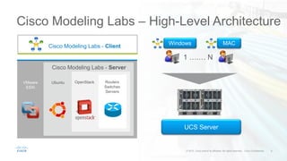 Simulating Networks Using Cisco Modeling Labs (TechWiseTV Workshop) | PPTX