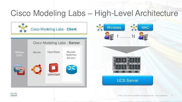 Simulating Networks Using Cisco Modeling Labs Techwisetv Workshop