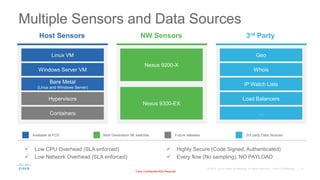 TechWiseTV Workshop: Tetration Analytics | PPT