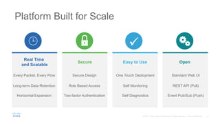TechWiseTV Workshop: Tetration Analytics | PPT