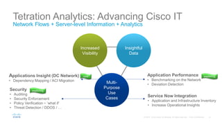 TechWiseTV Workshop: Tetration Analytics | PPT