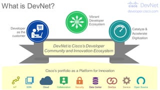 TechWiseTV Workshop: Cisco Developer Program | PPT