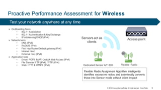 TechWiseTV Workshop: Cisco DNA Center Assurance | PDF